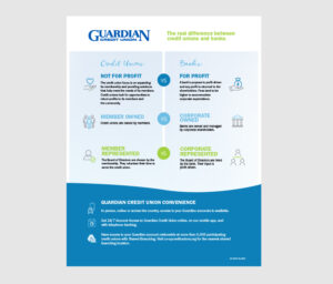 Guardian Credit Union - Flex